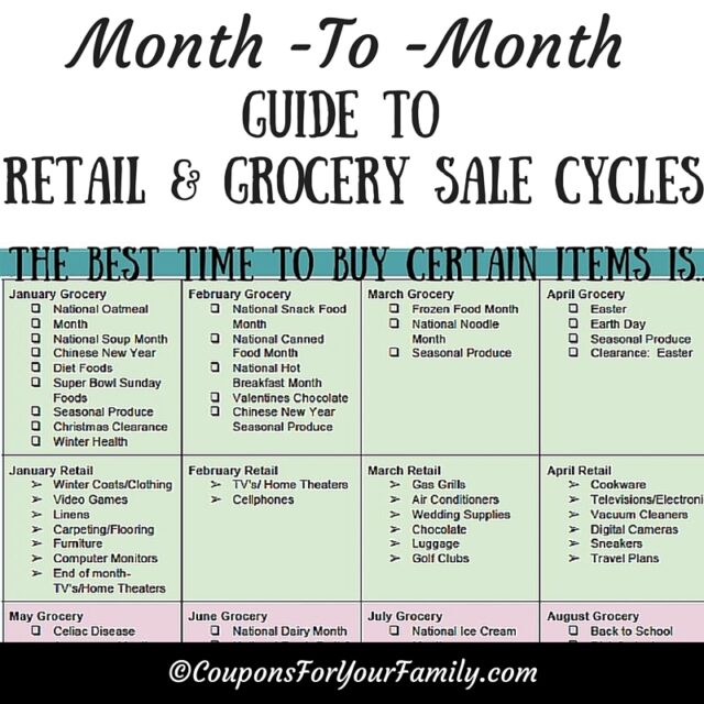 The Best Time to Buy : A Month to Month Guide to Retail & Grocery Sale ...