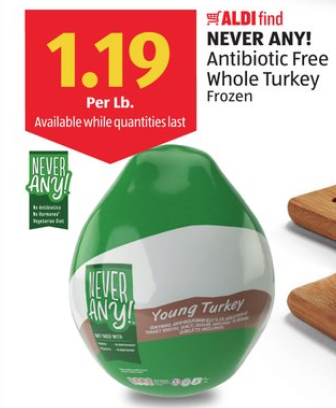 Compare Local Turkey Prices for your Thanksgiving Dinner 2018: Aldi ...