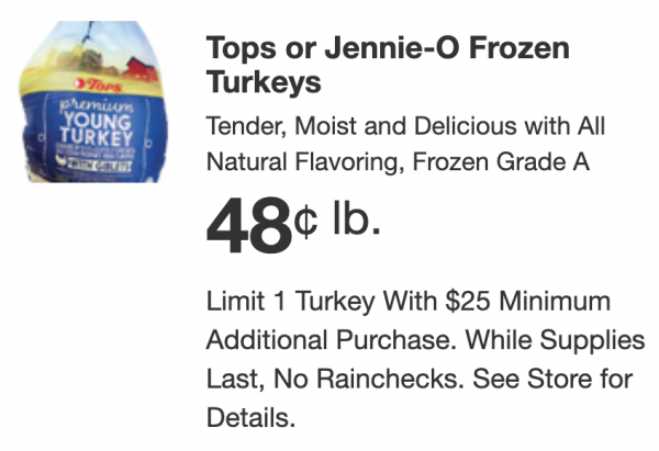 UPDATED: Local Turkey Prices for Thanksgiving Dinner 2020 as low as ...