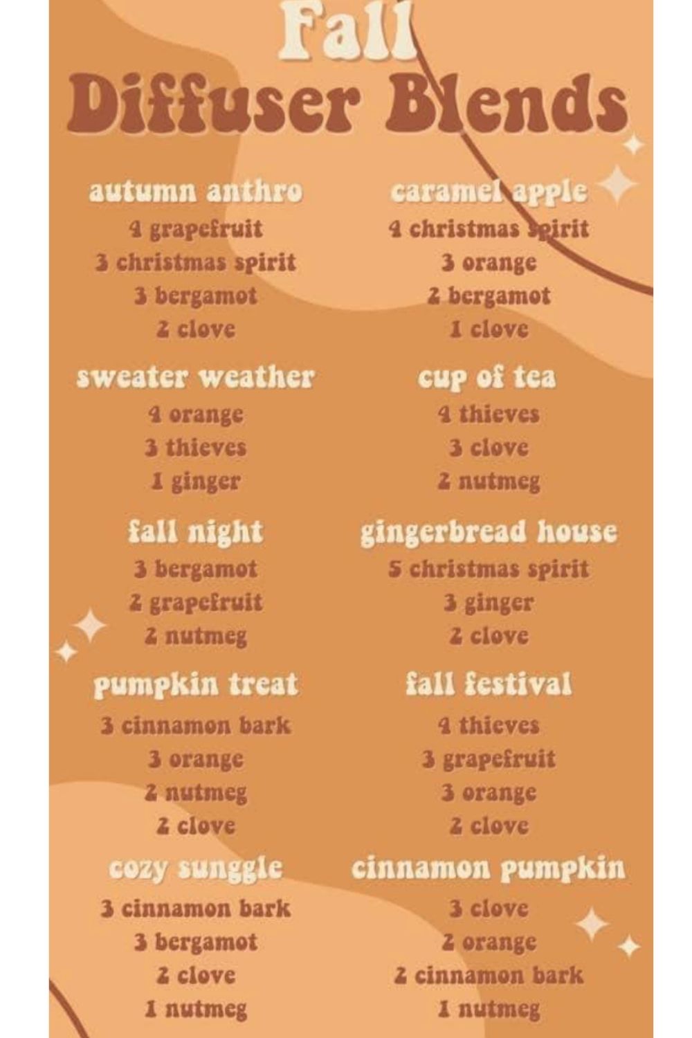 Young Living Fall Diffuser Blends Special Collection Plus a FREE ...