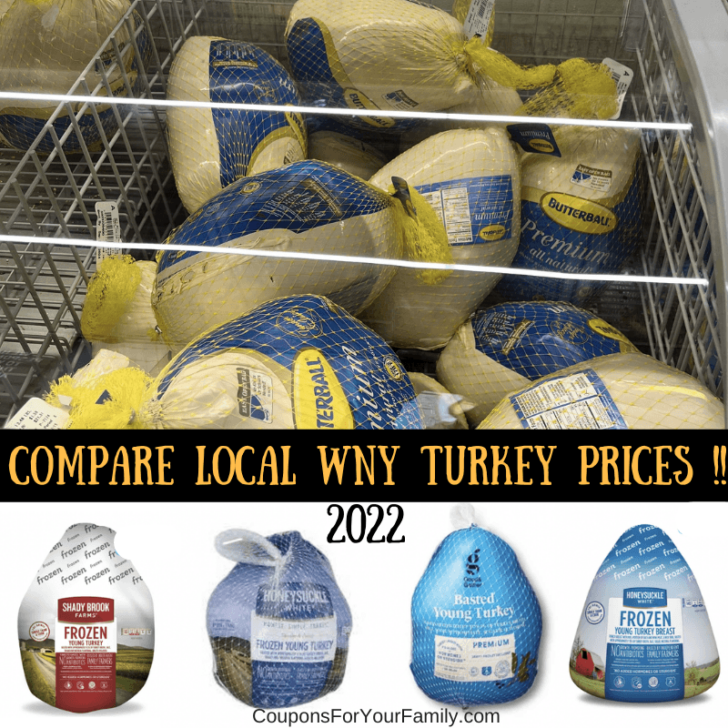 How to get a FREE Turkey for Thanksgiving 2022!