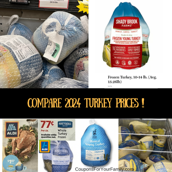 Updated 11/20/24: Thanksgiving Turkey Prices 2024 - Tops, Wegmans ...