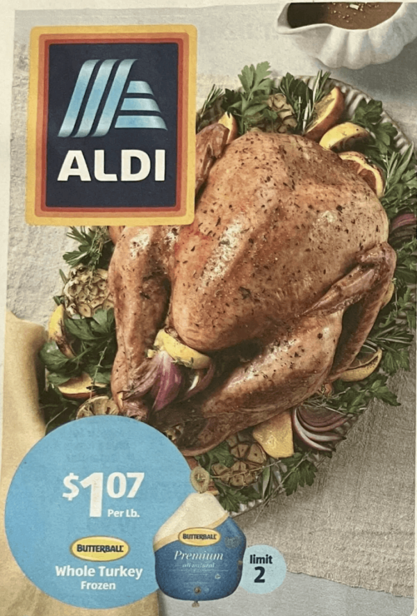 Updated 11/20/24: Thanksgiving Turkey Prices 2024 - Tops, Wegmans ...