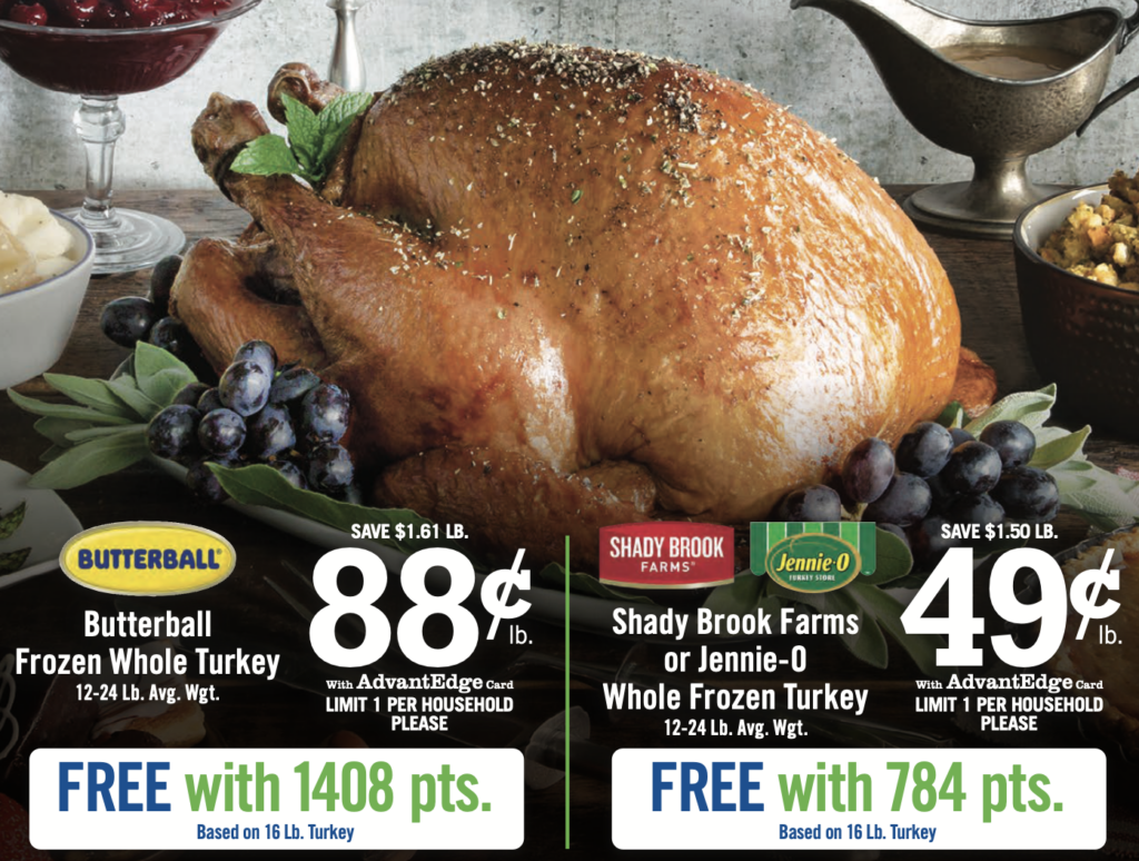 Updated 11/20/24: Thanksgiving Turkey Prices 2024 - Tops, Wegmans ...