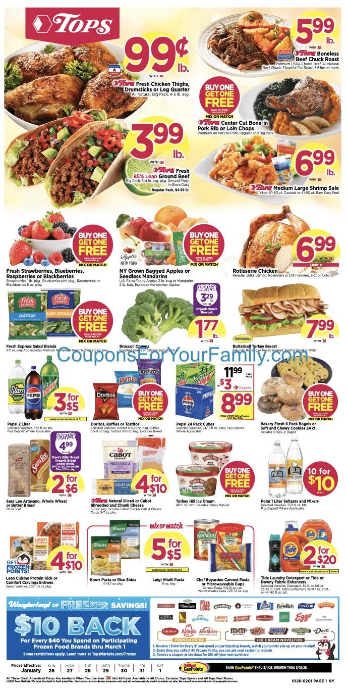 Tops Early (1/26/25 - 2/1/25) Weekly Ad Preview