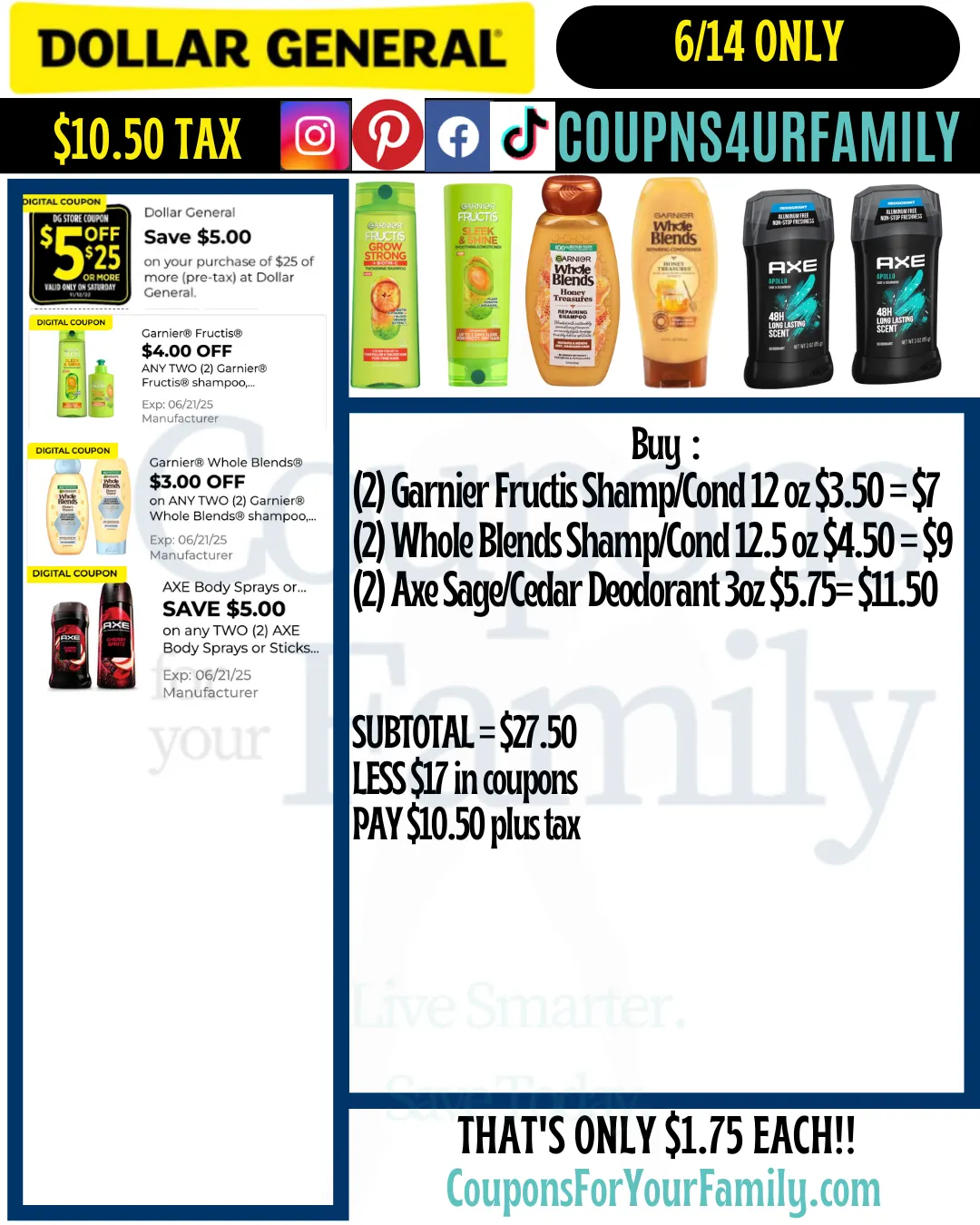 Dollar General Coupon Scenarios Saturday 6/14/25: Deals as low $.58 and ...