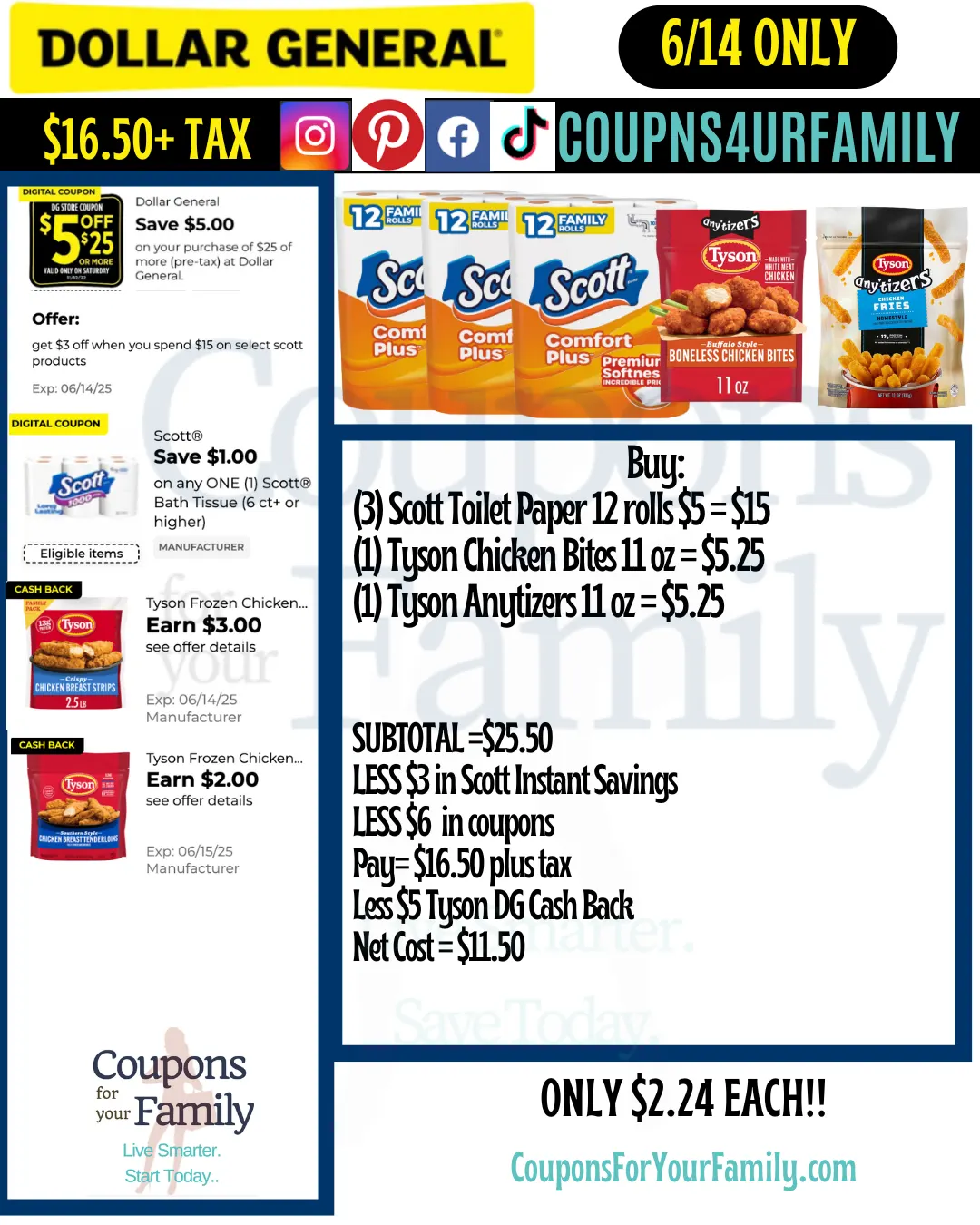 Dollar General Coupon Scenarios Saturday 6/14/25: Deals as low $.58 and ...